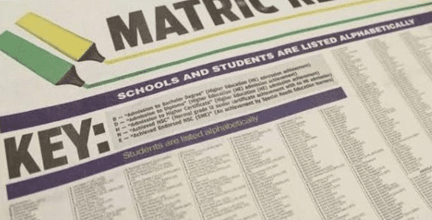 Matric Results 2022 Newspaper Pdf Check Online In Newspaper 